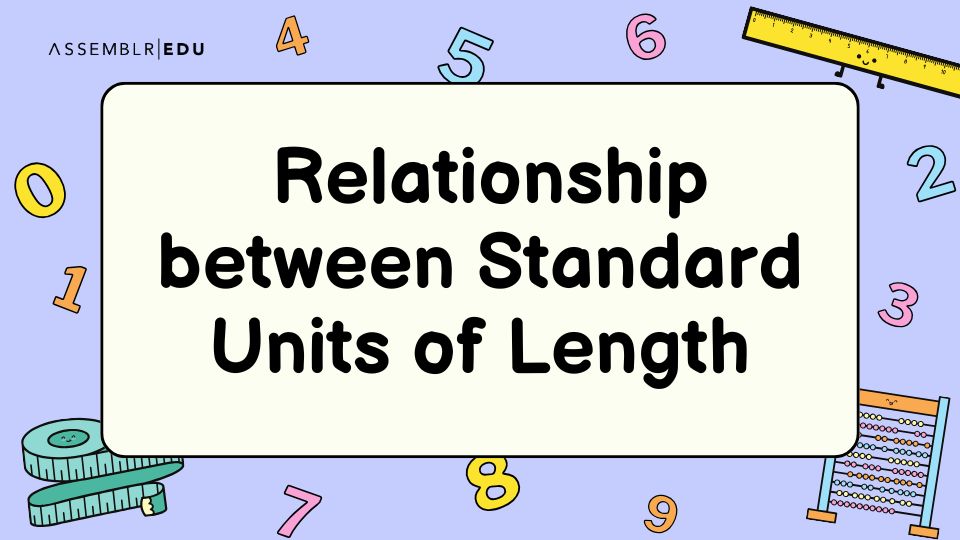 Relationship Between Standard Units Of Length - on Assemblr Edu